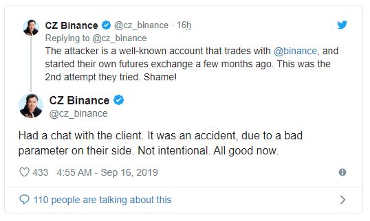 The Binance futures platform suffered a 3% flash crash - Forex Crunch