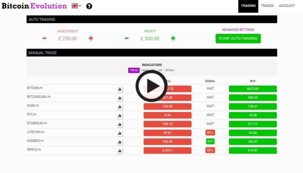 Bitcoin Evolution Review - Is it a Scam or Legit? - Forex Crunch