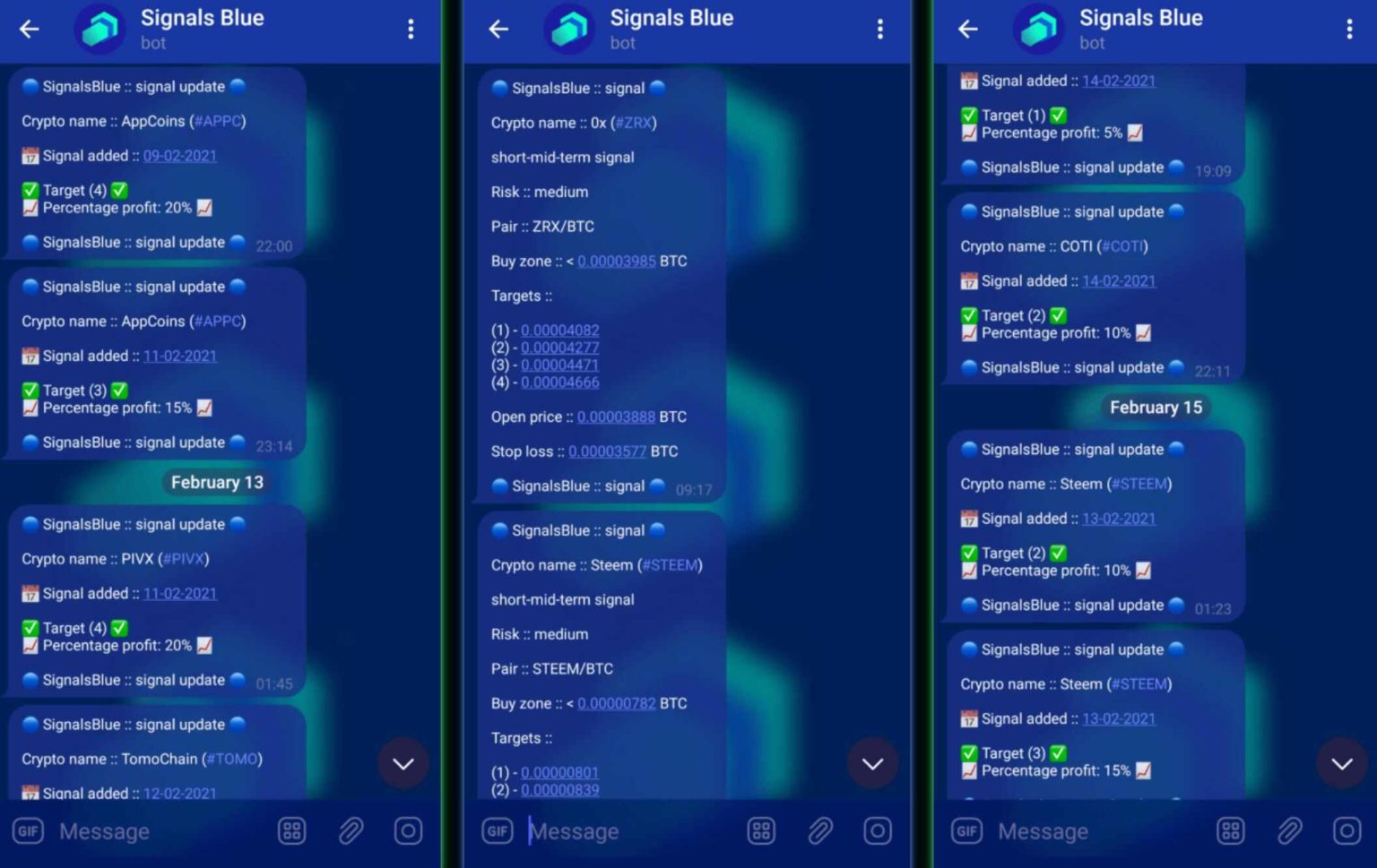 Best Crypto Signals - Get Free Signals Today - Forex Crunch