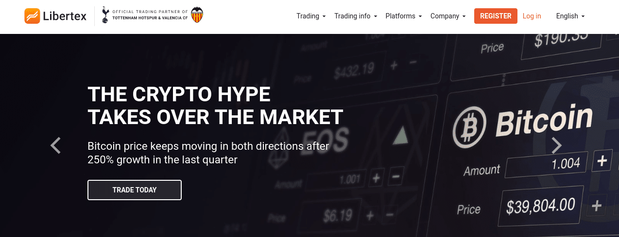Best Crypto Trading Platforms 2023 - Trade Crypto Today