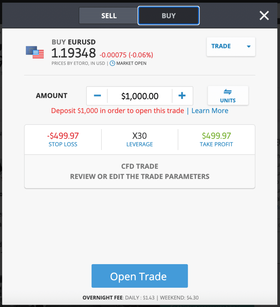 Forex Trading Guide 2021 - Forex Currency Trading Explained