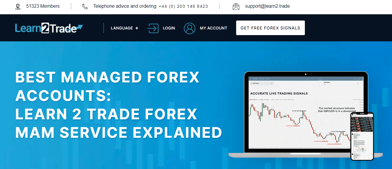 Best Managed Forex Accounts for 2021 Reviewed